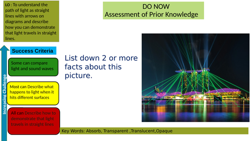 Year 8 Light and Shadows double lesson | Teaching Resources