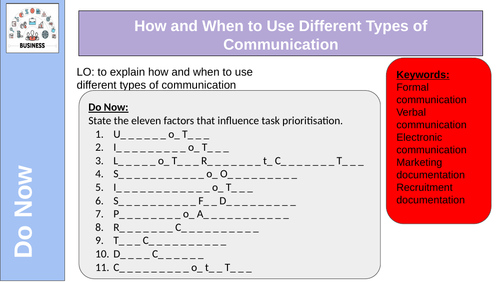 Different Types of Communication Business | Teaching Resources