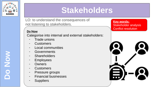 Business Stakeholders | Teaching Resources