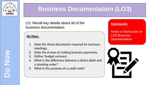 Business Documents Revision | Teaching Resources
