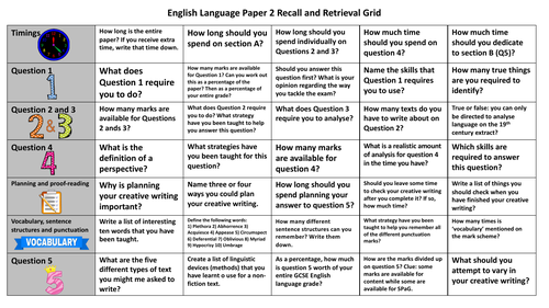 LAST MINUTE REVISION - AQA English Language Paper 2 (2023 onwards) Recall and Retrieval Grid ...