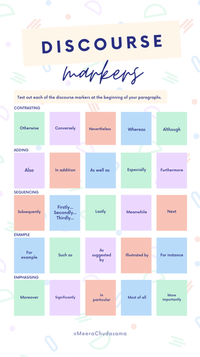 Discourse Markers Teaching Resources