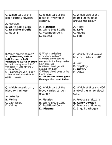 Hundreds of Revision Cards - GCSE Biology | Teaching Resources