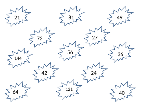 Times Table Splat Game | Teaching Resources