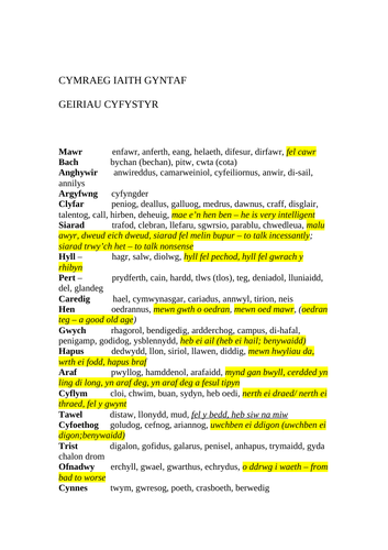 TGAU CBAC CYMRAEG IAITH GYNTAF - ehangu geirfa uchelgeisiol | Teaching ...