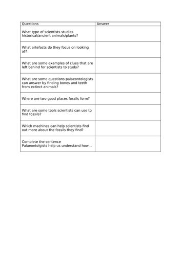 Primary biology resources