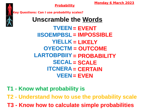 Probability Scale | Teaching Resources