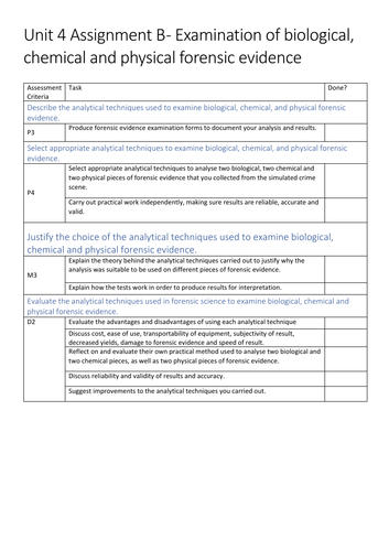 BTEC (L3) Assignment Help Sheets UNIT 4 | Teaching Resources