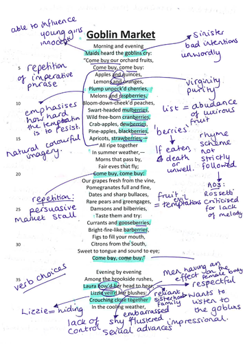 Christina Rossetti - Goblin Market (some annotations) | Teaching Resources