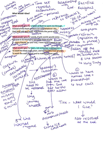 Christina Rossetti Full Annotations: What Would I Give? | Teaching ...