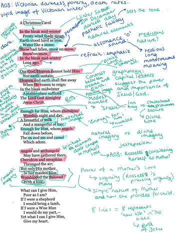 Christina Rossetti Full Annotations: A Christmas Carol | Teaching Resources