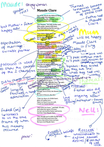 Rossetti - Maude Clare Annotations | Teaching Resources