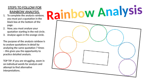 Rainbow Analysis Worksheet | Teaching Resources Rainbow Analysis Worksheet | Teaching Resources