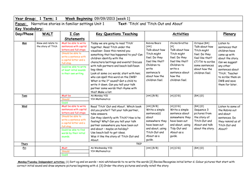 Auntieannie's Shop - Teaching Resources - TES