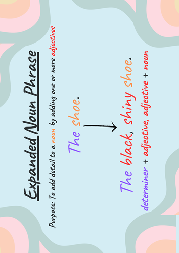 KS2 Expanded Noun Phrase | Teaching Resources