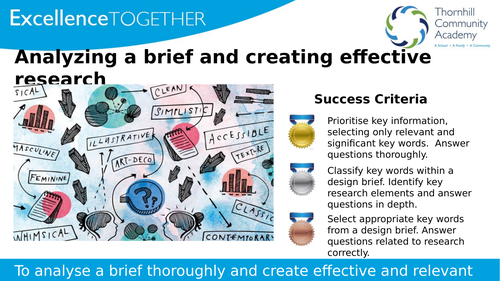 KS3 Door Wedge Project | Teaching Resources