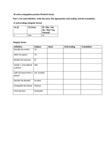 IR verbs preterit conjugation practice | Teaching Resources
