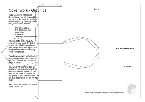 Design Technology Cover work | Teaching Resources
