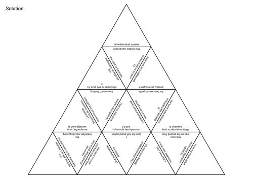 Tarsia puzzle- Travel and Tourism GCSE French | Teaching Resources