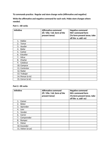 Tu commands practice (regular and stem change verbs) | Teaching Resources