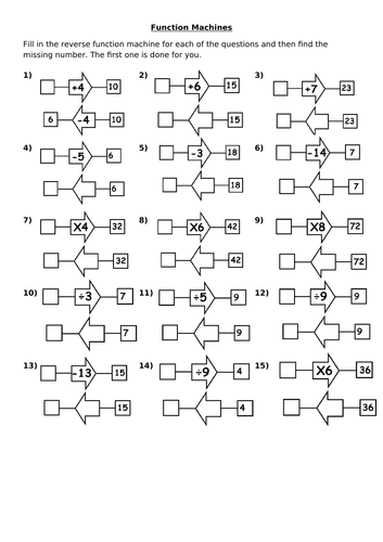 Function Machines | Teaching Resources Function Machines | Teaching Resources