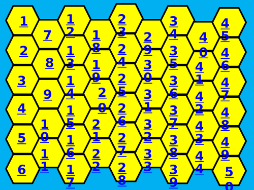 Nth Term Blockbuster Game | Teaching Resources Nth Term Blockbuster Game | Teaching Resources