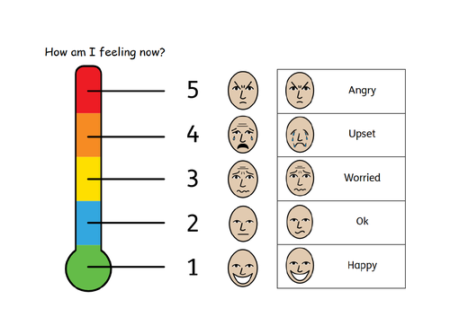 Feelings thermometer Freebie | Teaching Resources
