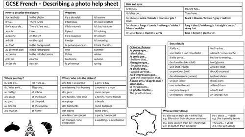 GCSE French photo description help sheet | Teaching Resources