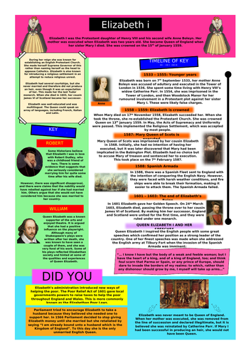 Elizabeth I Classroom poster | Teaching Resources