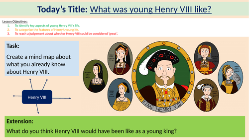2. Young Henry VIII | Teaching Resources