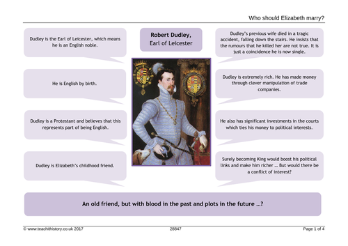 8. Elizabeth I - Marriage | Teaching Resources