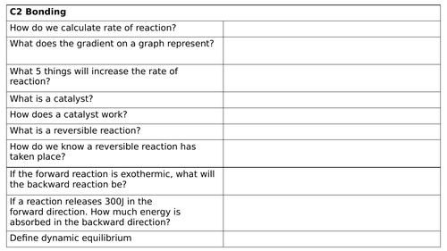 Revision sheets for Chemistry unit 2 AQA Trilogy Foundation | Teaching Resources