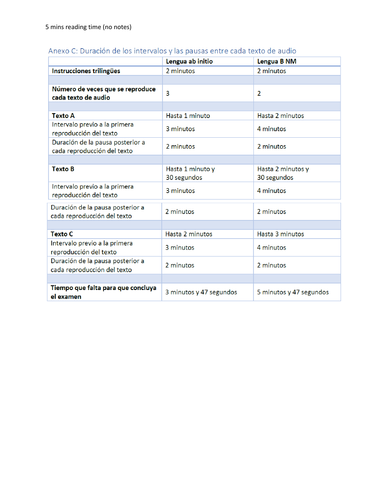 IB DP Listening Component timing | Teaching Resources