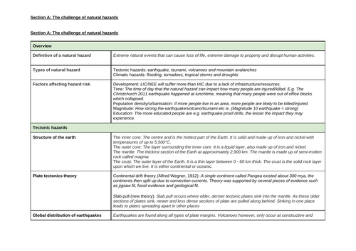 The challenge of natural hazards revision | Teaching Resources