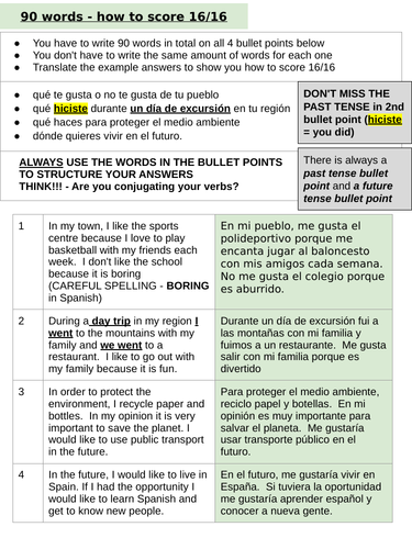 GCSE Spanish Writing 90 words x 4 examples | Teaching Resources