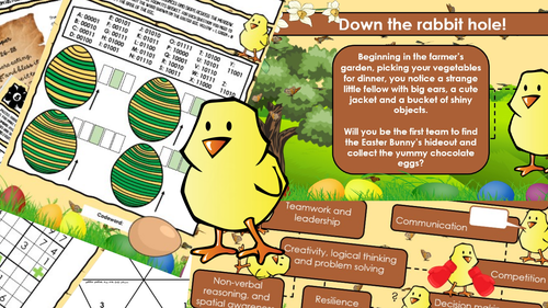 The Ultimate Science Easter STEM Escape Room | Teaching Resources