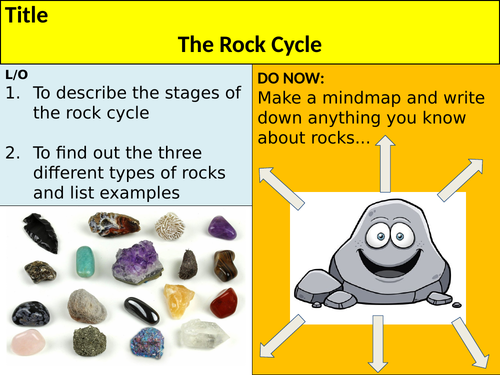 KS3 Geography - The rock cycle | Teaching Resources