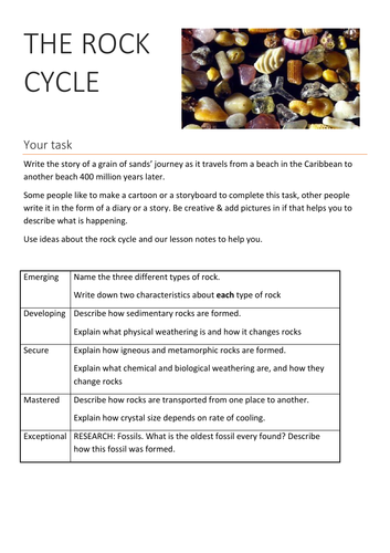 The Rock Cycle: a self-guided task | Teaching Resources