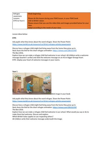 Welcoming refugees lesson ideas (EYFS to Year 6) | Teaching Resources