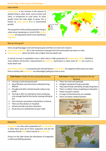 Urban Issues and Challenges | Teaching Resources