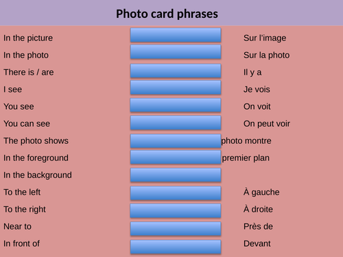 GCSE French Speaking Exam - Photo card key phrases | Teaching Resources