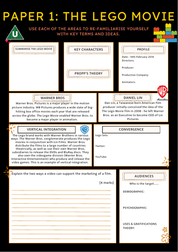 The Lego Movie OCR GCSE Media Studies | Teaching Resources The Lego Movie OCR GCSE Media Studies | Teaching Resources