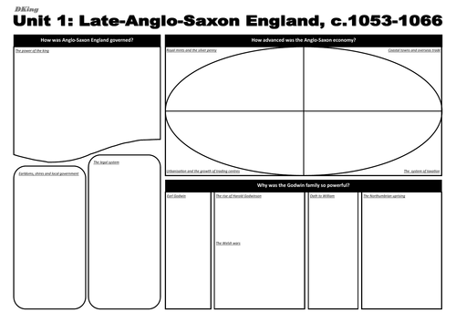 AS/A Level (Edexcel) Paper 2: Anglo-Saxon and Anglo-Norman England ...