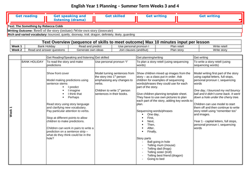 Year 1 English Plan - The Something | Teaching Resources