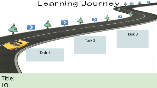 Lesson Learning Journey Slide | Teaching Resources
