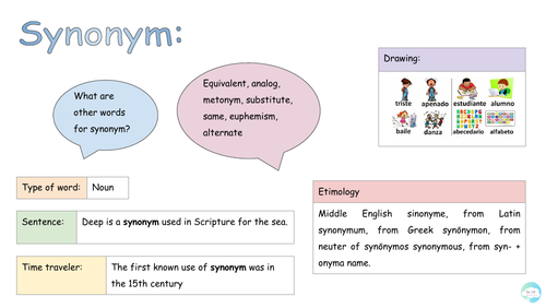 Word of the day (template) | Teaching Resources