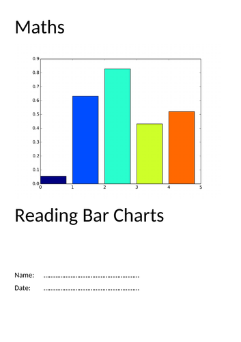 E1/E2 Bar Charts | Teaching Resources