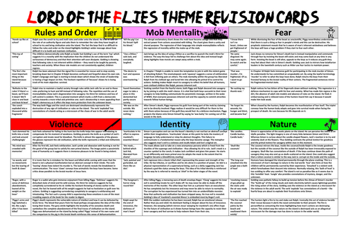 Lord of the Flies Theme Revision Cards 2023 | Teaching Resources