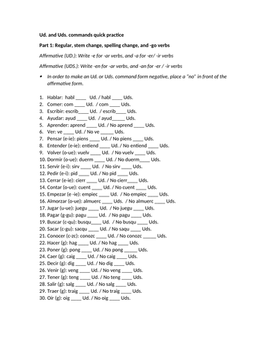 Ud. and Uds. commands quick practice | Teaching Resources