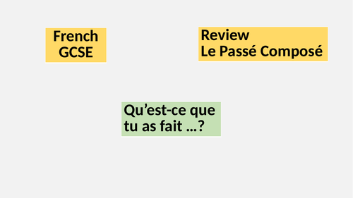 French GCSE - Past review | Teaching Resources